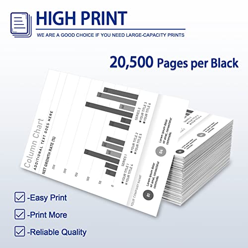 NUCALA Compatible TN890 TN 890 TN-890 High-Yield Toner Cartridge Replacement for Brother HL-L6400DW HL-L6250DW HL-L6400DWT MFC-L6900DW MFC-L6750DW Printer (3-Pack, Black 20,500 Pages)