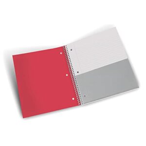 Office Depot® Brand Stellar Poly Notebook, 8" x 10 1/2", 1 Subject, Wide Ruled, 200 Pages (100 Sheets), Red