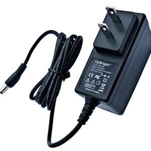 Proform Ac Adapter