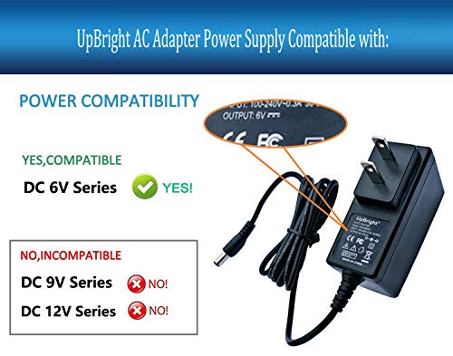 Proform Ac Adapter