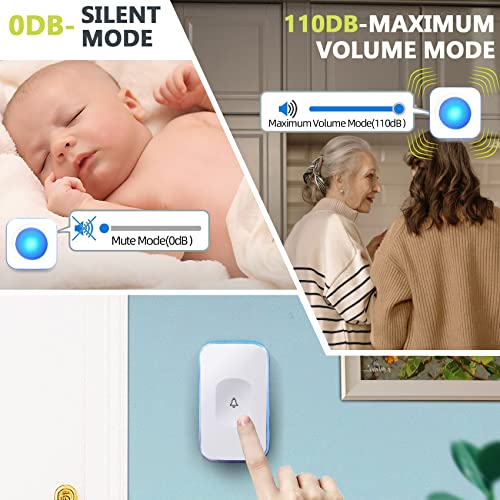 Wireless Doorbell Plug in 1200feet wireless door bell Battery Operated Doorbell Button with Flashing Light 36 Melodies 4 Volume 2 Receivers 1 Touch Button White FUHONGRUI