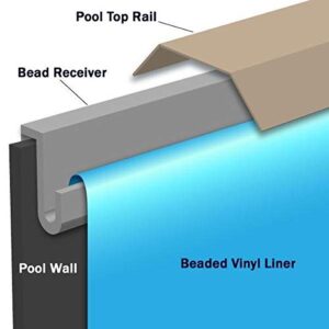 Swimline Beaded 24' Round Caribbean 52 in. Depth Above Ground Pool Liner, 20 Mil LI2452CFB