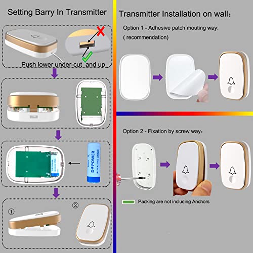 Wireless Doorbell, 1,000ft Range Loud Enough with 5Volume Levels and Mute Mode Door Chimes LED Flashing