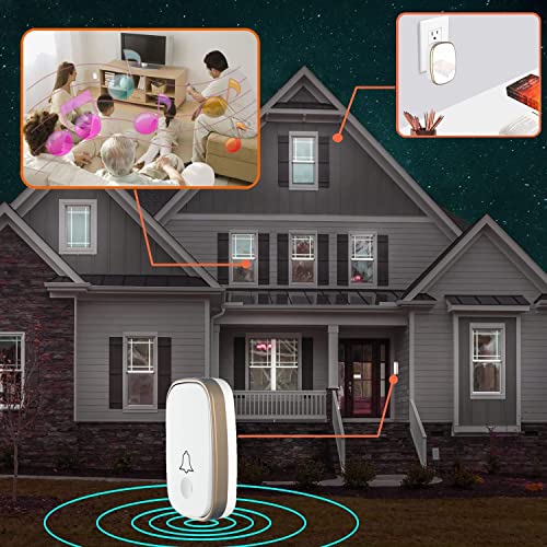 Wireless Doorbell, 1,000ft Range Loud Enough with 5Volume Levels and Mute Mode Door Chimes LED Flashing