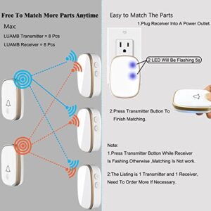 Wireless Doorbell, 1,000ft Range Loud Enough with 5Volume Levels and Mute Mode Door Chimes LED Flashing