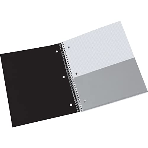 Office Depot® Brand Stellar Poly Notebook, 8-1/2" x 11", 1 Subject, Quadrille Ruled, 100 Sheets, Black