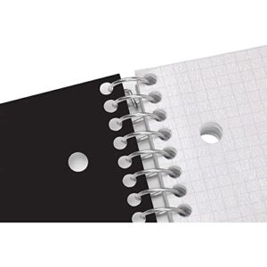 Office Depot® Brand Stellar Poly Notebook, 8-1/2" x 11", 1 Subject, Quadrille Ruled, 100 Sheets, Black