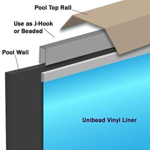 Swimline Unibead 15' Round All Swirl 52 in. Depth Above Ground Pool Liner, 20 Mil LI1552ASU