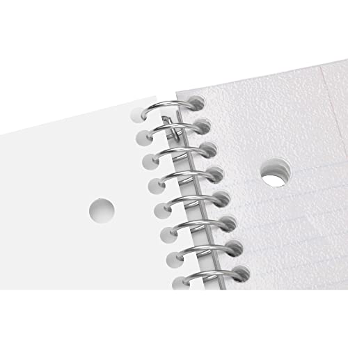 Office Depot® Brand Stellar Poly Notebook, 8" x 11", College Ruled, 200 Pages (100 Sheets), White