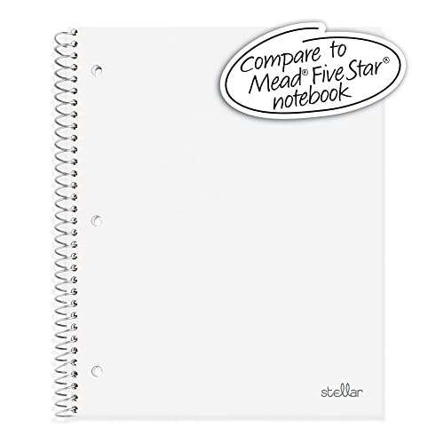 Office Depot® Brand Stellar Poly Notebook, 8" x 11", College Ruled, 200 Pages (100 Sheets), White