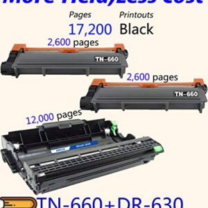 ColorPrint Compatible TN-660 Toner Cartridge DR-630 Drum Unit Replacement for Brother DR630 TN660 Used for HL-L2380DW HL-L2300D HL-L2340DW MFC-L2680W MFC-L2740DW Printer (2Toners+1Drum,Total: 3-Pack)