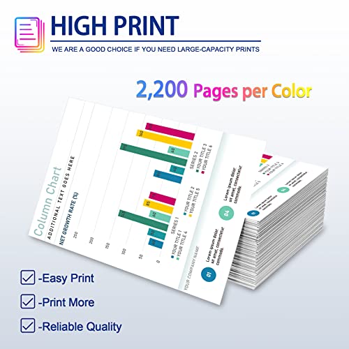 NUCALA Compatible TN-221M TN221M TN 221M TN221 TN-221 Toner Cartridge Replacement for Brother MFC-9140CDN DCP-9015CDW DCP-9020CDN MFC-9330CDW HL-3150CDN HL-3170CDW Printer (1-Pack, Magenta)