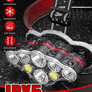 Victoper Rechargeable Headlamp, 8 LED 18000 High Lumen Bright Head Lamp with Red Light, Lightweight USB Head Light, 8 Mode Waterproof Head Flashlight for Outdoor Running Hunting Hiking Camping Gear