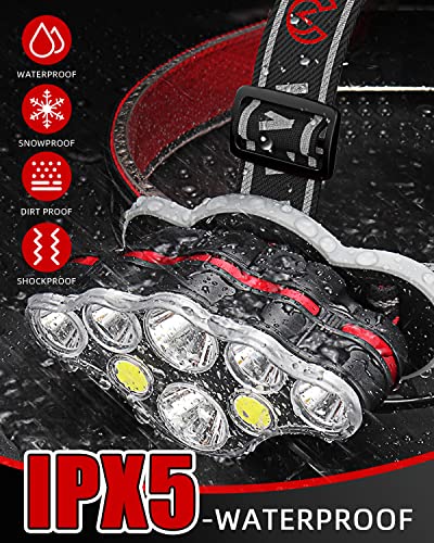 Victoper Rechargeable Headlamp, 8 LED 18000 High Lumen Bright Head Lamp with Red Light, Lightweight USB Head Light, 8 Mode Waterproof Head Flashlight for Outdoor Running Hunting Hiking Camping Gear