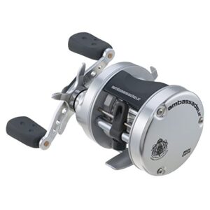 Ambassadeur® S Round Reel