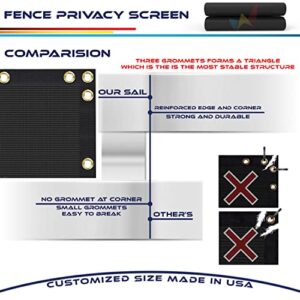 Windscreen4less Heavy Duty Fence Privacy Screen Black 5' x 54' with Reinforced Bindings and Brass Grommets Garden Windscreen Mesh Net for Outdoor Yard-Cable Zip Ties Included