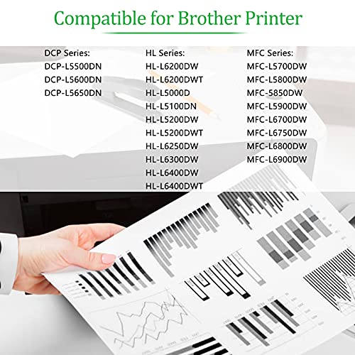 GREENCYCLE TN850 Toner Cartridge Replacement Compatible for Brother DCP-L5500DN/L5600DN/L5650DN HL-L6200DW/L6200DWT/L5200DWT/L5200DW/L5100DN/L5000D MFC-L5850DW/L5900DW Printer (Black,3 Pack)