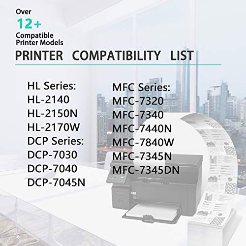 NineLeaf Black Compatible Drum Unit Replacement for Brother DR360 DR 360 DR-360 DCP-7040 DCP-7030 MFC-7840W MFC-7340 MFC-7440N HL-2140 HL-2170W HL-2150N Printer (2 Pack)