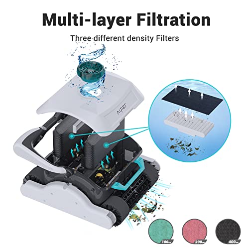 AIPER【Newest】 Robotic Pool Cleaner with Wall Climbing, Automatic Pool Vacuum with Remote Control, Multi-Layer Filtration, Triple-axis Motors, Ideal for Above/Inground Pool Up to 60ft - Orca 2000