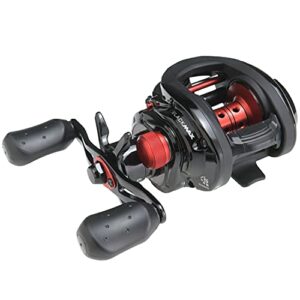 Abu Garcia Black Max 4 (BLACKMAX 4) Right Roll