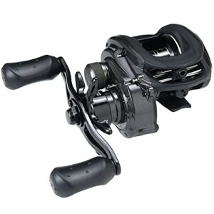 Abu Garcia Pro Max 4 (PROMAX 4), Right Wind