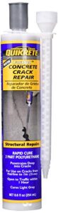 quikrete companies 865069 8.6 oz fast set concrete epoxy repair