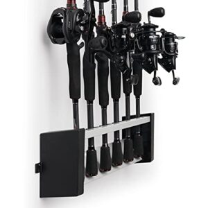 Abu Garcia Rod or Combo Floor Fishing Rack