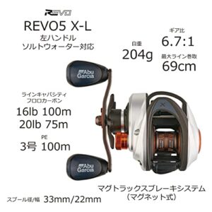 Revo X Low Profile Reel - LE