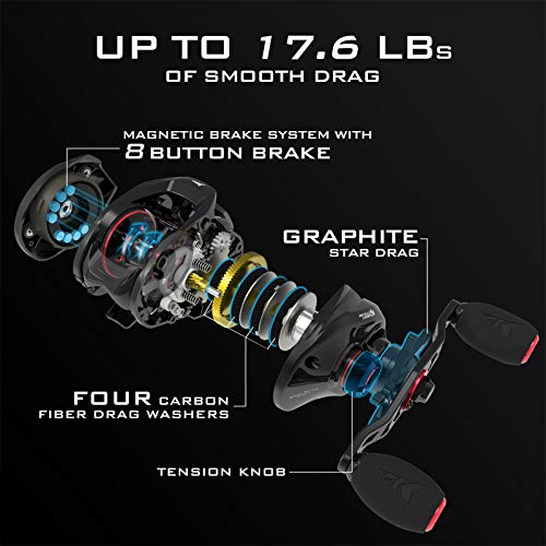 KastKing Royale Legend II Baitcasting Reels, Gear Ratio 7.2:1, Right Handed Fishing Reel