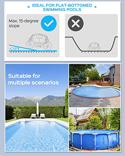 WYBOT 2023 Latest Cordless Robotic Pool Cleaner, Pool Vacuum for Above Ground Pools, with 120-130mins Working Time, Strong Suction, LED Indicator, Ideal for Pools Up to 1000-1300 Sq.ft