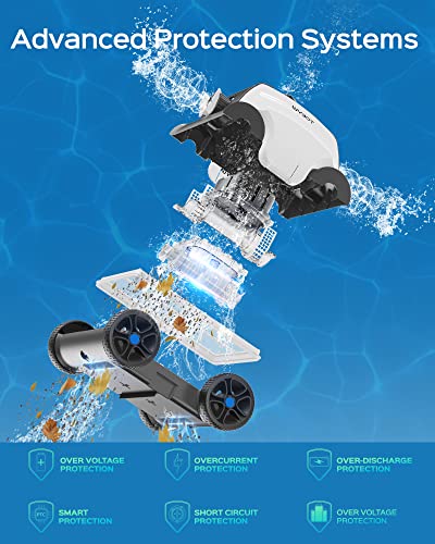 WYBOT 2023 Latest Cordless Robotic Pool Cleaner, Pool Vacuum for Above Ground Pools, with 120-130mins Working Time, Strong Suction, LED Indicator, Ideal for Pools Up to 1000-1300 Sq.ft