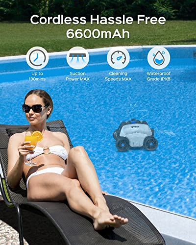 WYBOT 2023 Latest Cordless Robotic Pool Cleaner, Pool Vacuum for Above Ground Pools, with 120-130mins Working Time, Strong Suction, LED Indicator, Ideal for Pools Up to 1000-1300 Sq.ft