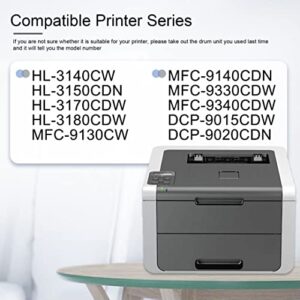 MOLIMER DR221CL DR-221CL Black Drum Unit: 1 Pack High Yield DR-221CL Compatible Replacement for Brother DR221CL HL-3170CDW MFC-9330CDW HL-3140CW MFC-9130CW Printer