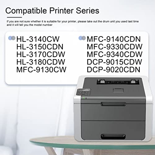 MOLIMER DR221CL DR-221CL Black Drum Unit: 1 Pack High Yield DR-221CL Compatible Replacement for Brother DR221CL HL-3170CDW MFC-9330CDW HL-3140CW MFC-9130CW Printer