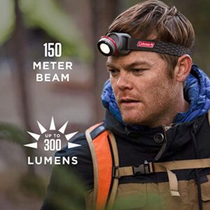 Coleman 300 Lumens LED Headlamp with BatteryGuard