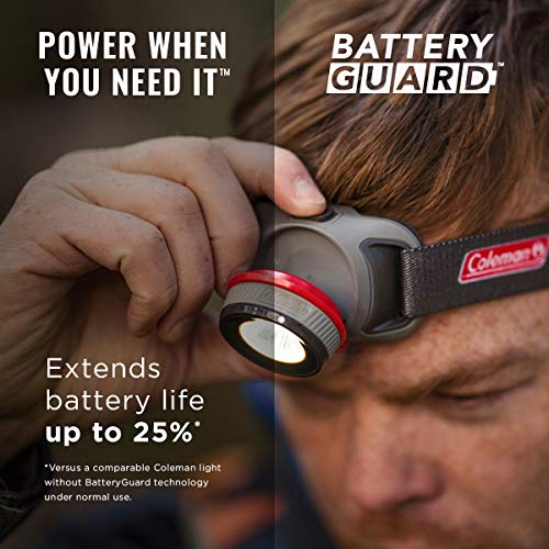 Coleman 300 Lumens LED Headlamp with BatteryGuard