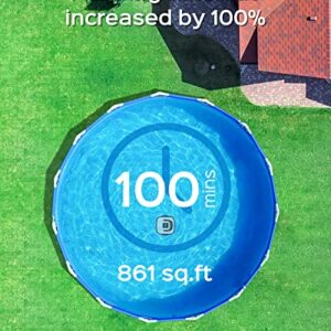 WYBOT Cordless Pool Vacuum, Robotic Pool Cleaner, with Updated Battery Up to 100Mins Runtime, Strong Suction, IPX8 Waterproof, Automatic Vacuum for Above Flat Bottomed Pools Up to 861 Sq.Ft