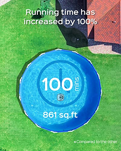 WYBOT Cordless Pool Vacuum, Robotic Pool Cleaner, with Updated Battery Up to 100Mins Runtime, Strong Suction, IPX8 Waterproof, Automatic Vacuum for Above Flat Bottomed Pools Up to 861 Sq.Ft