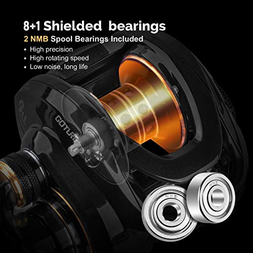 Goture Casting Reels, 8+1 Bearings 7:1:1 Gear Ratio Fishing Reels, 16 lbs Carbon Disc Drag, EVA Knob,Carbon Fiber Frame,6-pc Magnetic Brake, Low Profile Reel.