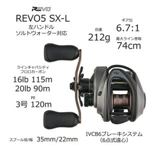 Revo SX Low Profile Reel - LE