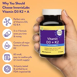 InnovixLabs Vitamin D3 K2 Supplement - 5000 IU D3 with Vitamin K2 MK7 & MK4 - ADK Vitamin Combo for Absorption - K2 D3 Vitamin Supplement - Supports Immune System, Heart & Bones - 60 Capsules