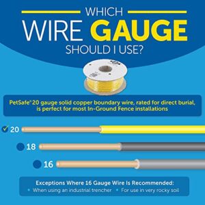 PetSafe YardMax Rechargeable In-Ground Pet Fence for Dogs and Cats – from the Parent Company of INVISIBLE FENCE Brand – Underground Pet Barrier, Multiple Wire Gauge & Indoor or Outdoor Barrier Options