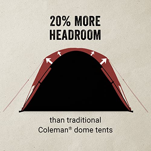 Coleman Skydome Camping Tent with Full-Fly Weather Vestibule, 2/4/6 Person, Evergreen