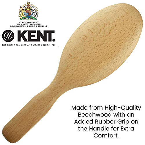 Kent Brushes Perfect For Range PF01