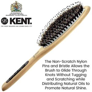 Kent Brushes Perfect For Range PF01