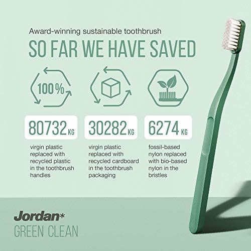 Jordan* ® | Green Clean Manual Toothbrush | Award Winning Sustainable Toothbrush Made from Recycled Materials | Eco-Friendly | Scandinavian Design | Soft Bristle Toothbrush | Mixed Colour | 4 Units