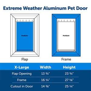 PetSafe Extreme Weather Dog and Cat Door - Aluminum Frame Pet Door - X-Large