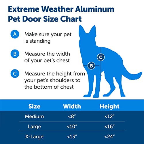 PetSafe Extreme Weather Dog and Cat Door - Aluminum Frame Pet Door - X-Large