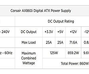 CORSAIR AXi Series, AX860i, 860 Watt, 80+ Platinum Certified, Fully Modular - Digital Power Supply