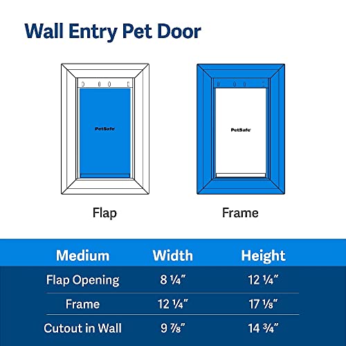 PetSafe NEVER RUST Wall Entry Pet Door - Telescoping Frame - Insulates Better than Metal Doors, Energy Efficient Cat & Dog Door - Interior & Exterior Walls, Weatherproof, Easy to Install & Clean - M